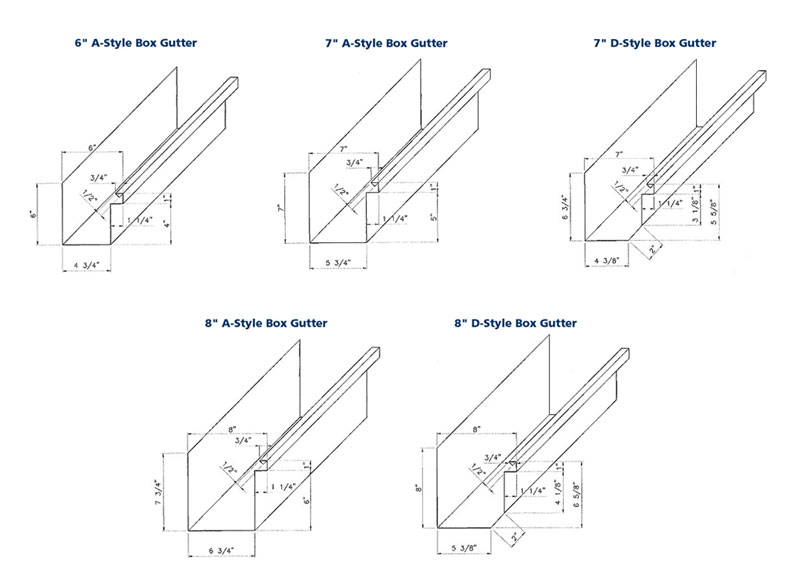 Custom Gutters In PA NJ DE MD VA Storm Master Gutters